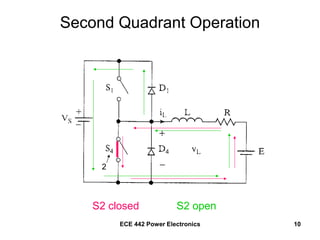 four quadrant operation explained in detail.pdf