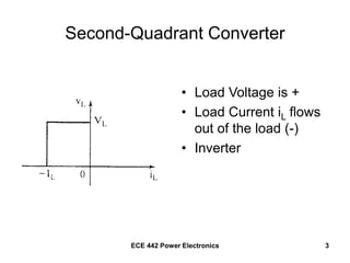 four quadrant operation explained in detail.pdf
