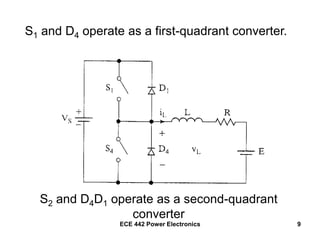 four quadrant operation explained in detail.pdf