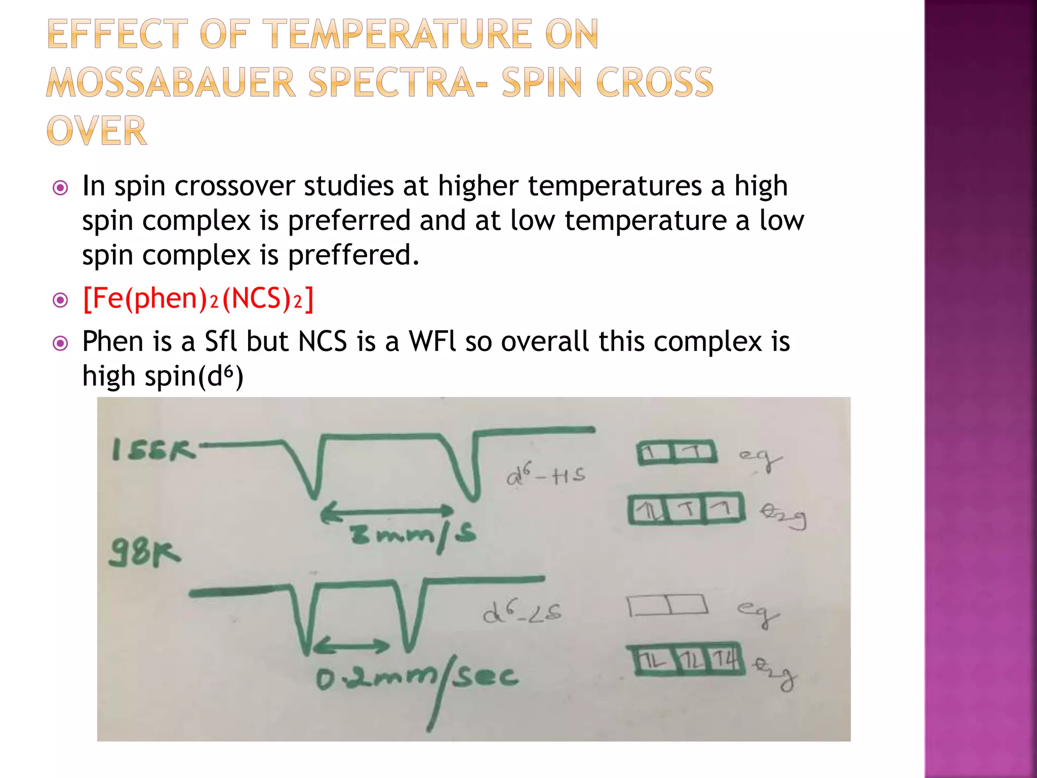 Quadrapole and zeeman splitting | PPTX