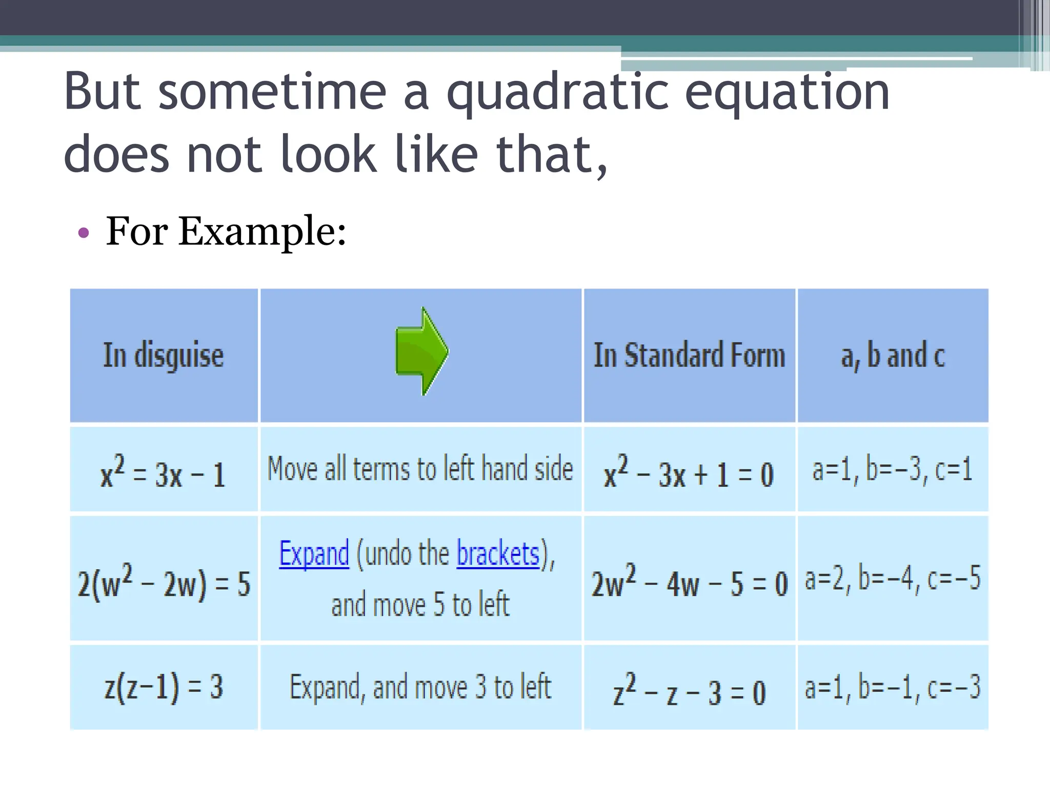 quadratic-171115152457.pptx