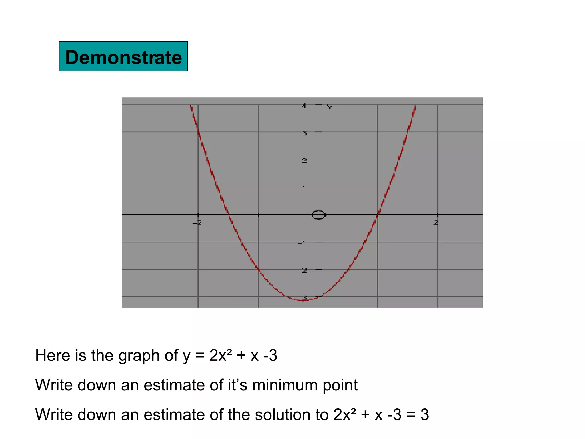 Quadratic Graphs | PPT