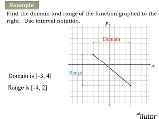 Quadratic Equation | PPT