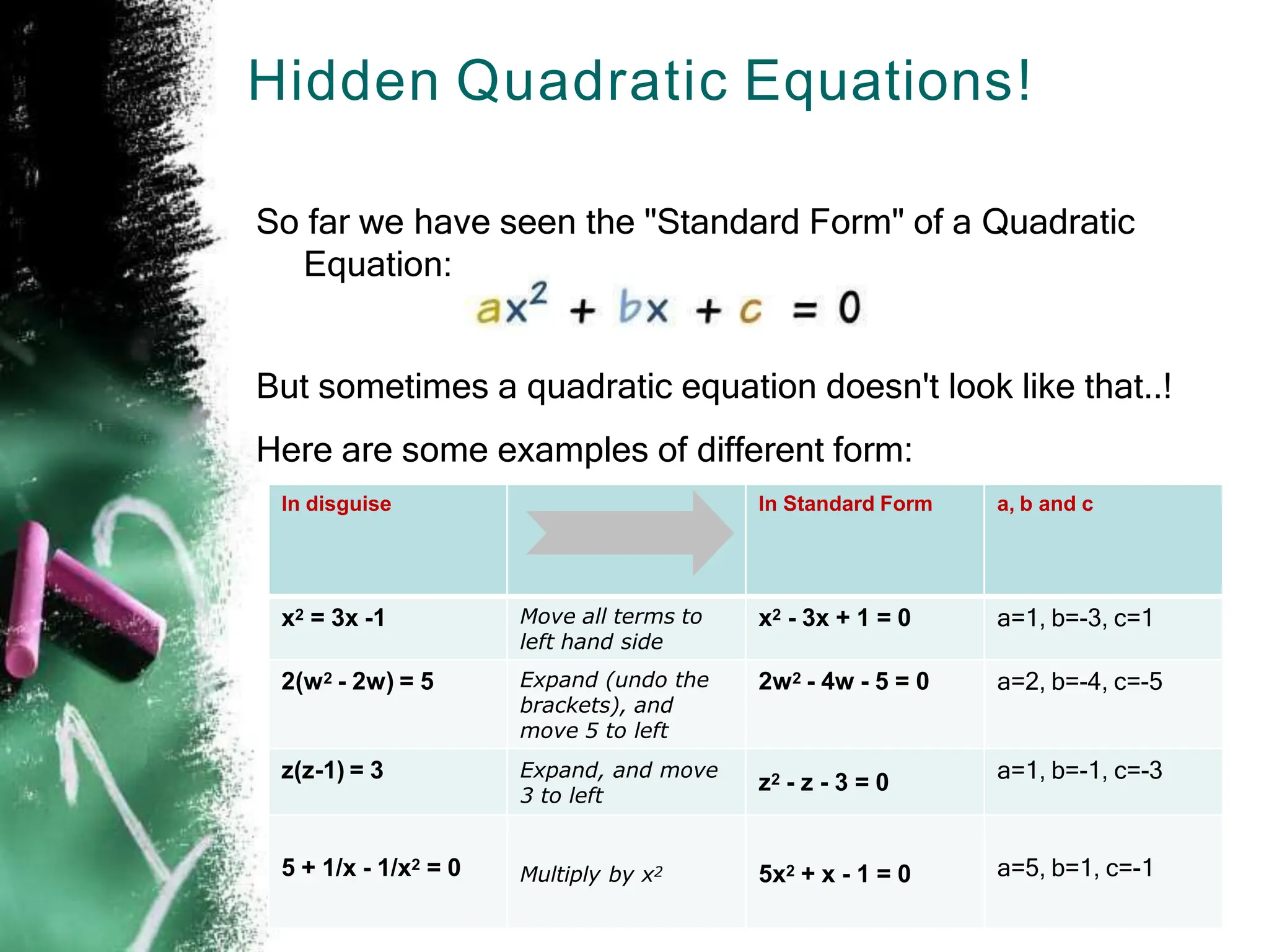 quadraticequations-111211090004-phpapp02.pptx quadraticequations-111211090004-phpapp02.pptx
