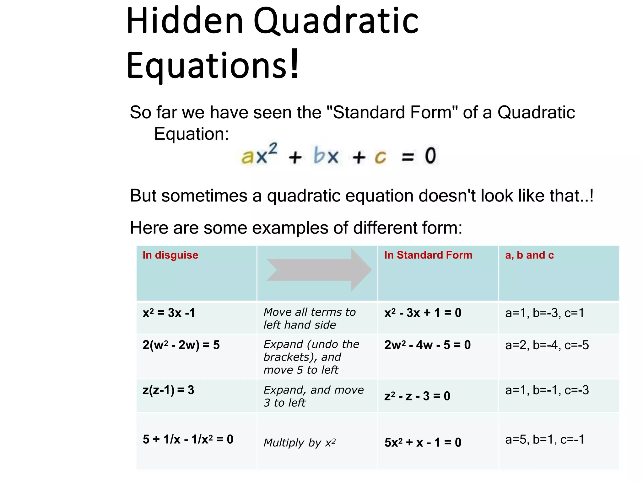 quadratic equations.pptx