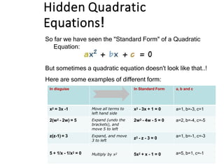 quadratic equations.pptx
