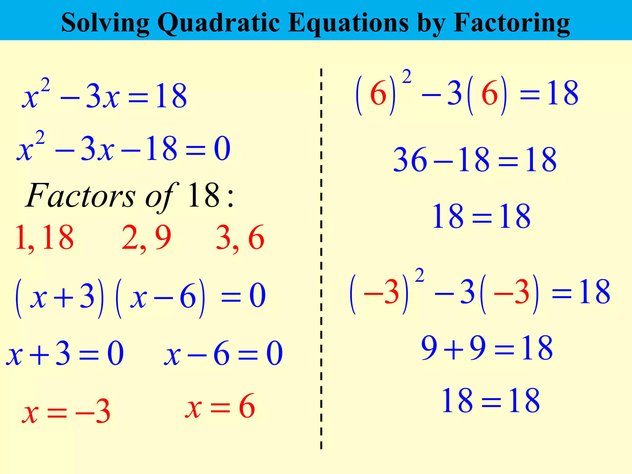 Quadratic equations that factorise | PPT