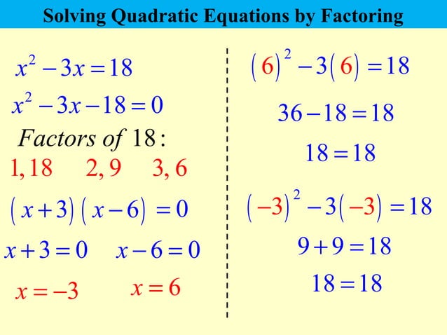 Quadratic equations that factorise | PPT