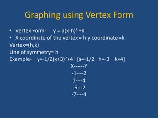 Quadratic equations1 | PPTX