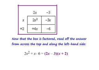 Quadratic factorisation 'box' method | PPT