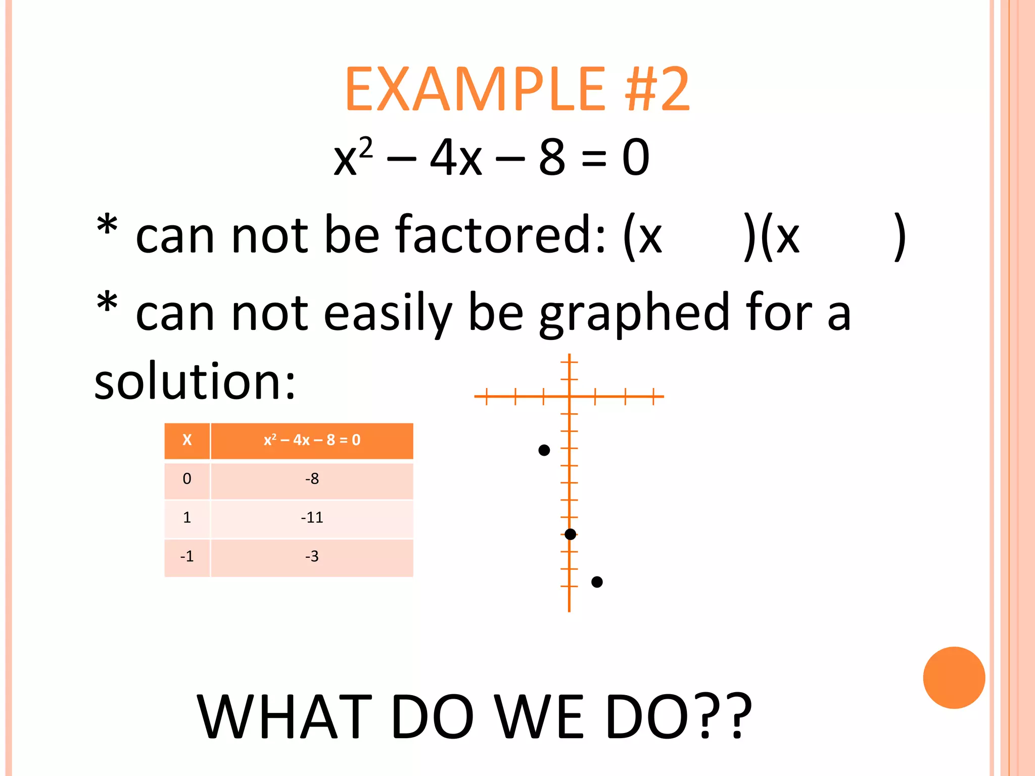 Quadratic Formula Presentation Ppt