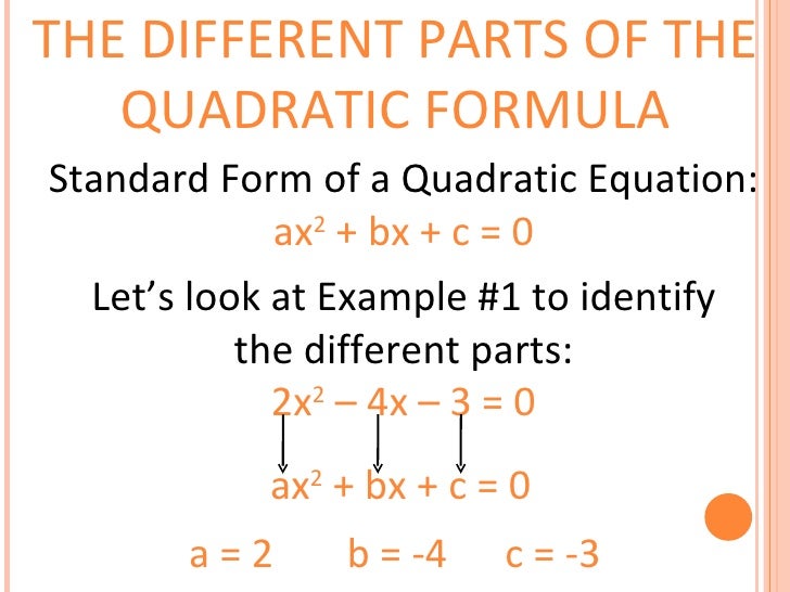 Quadratic Formula Presentation