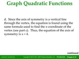 Introduction of Quadratic Functions and its graph | PPT