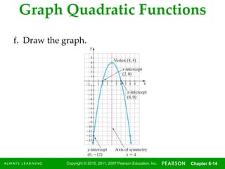 Introduction of Quadratic Functions and its graph | PPT