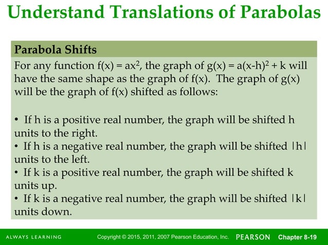 Introduction of Quadratic Functions and its graph | PPT