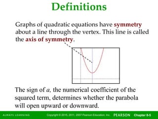 Introduction of Quadratic Functions and its graph | PPT | Free Download