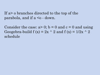 Quadratic function and its graph using geogebra | PPT