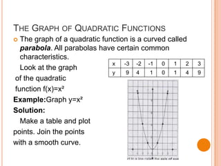 Quadratic functions | PPT