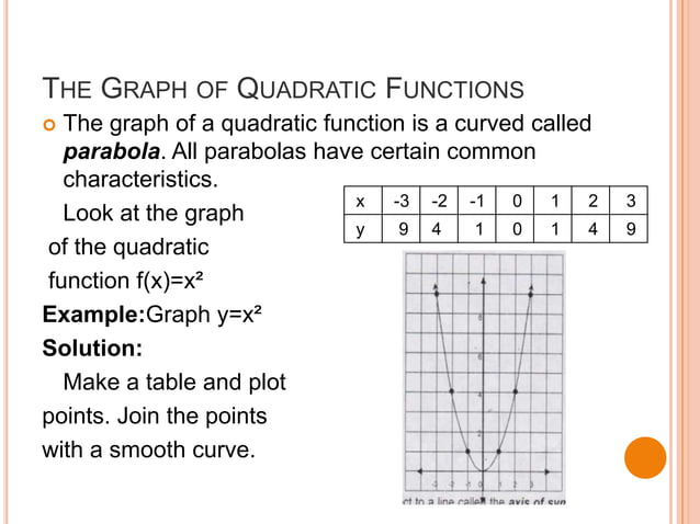 Quadratic functions | PPTX