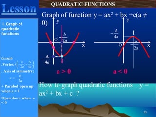 Quadratic functions | PPT