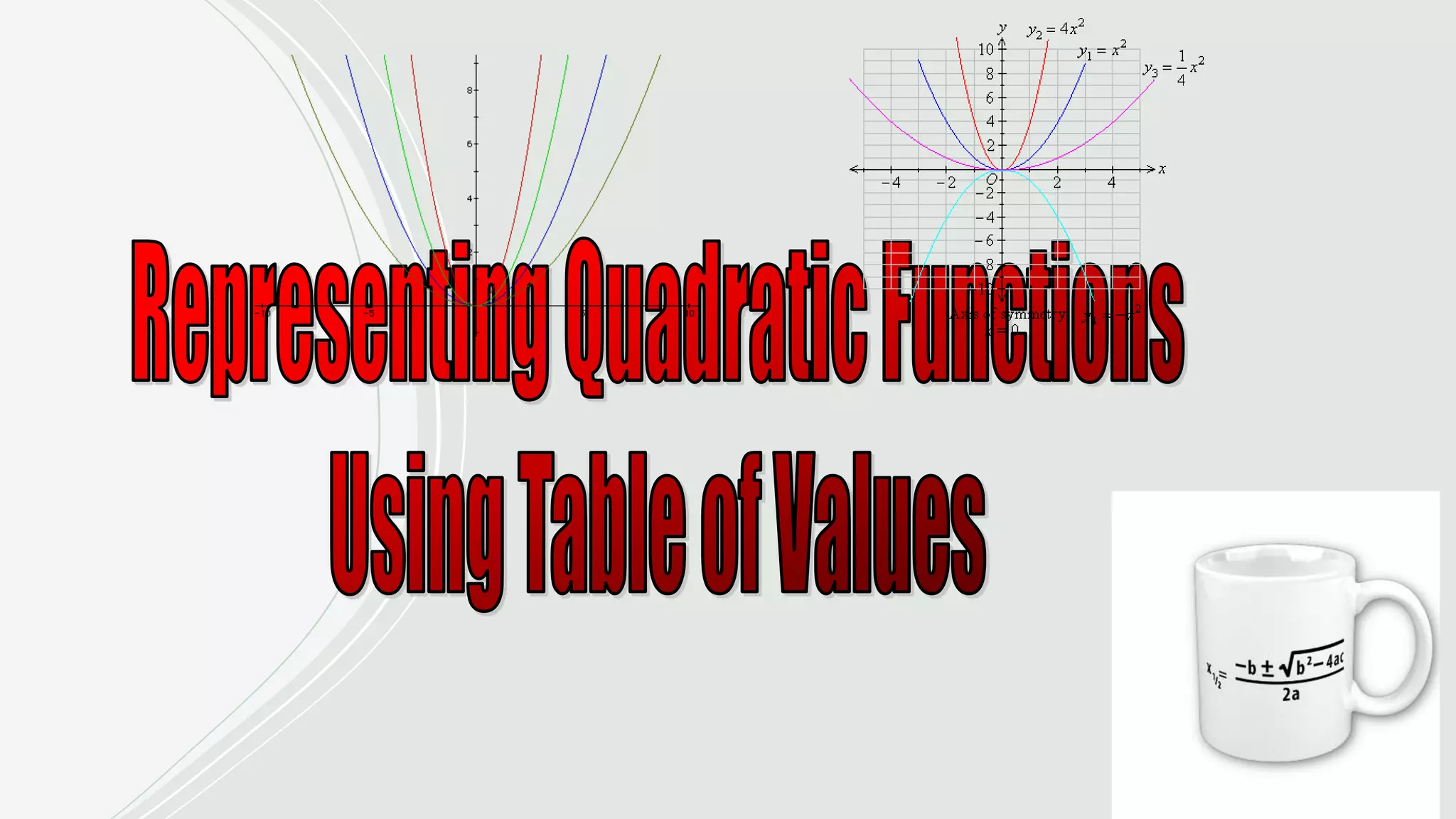 QUADRATIC FUNCTIONS.pptx | Science