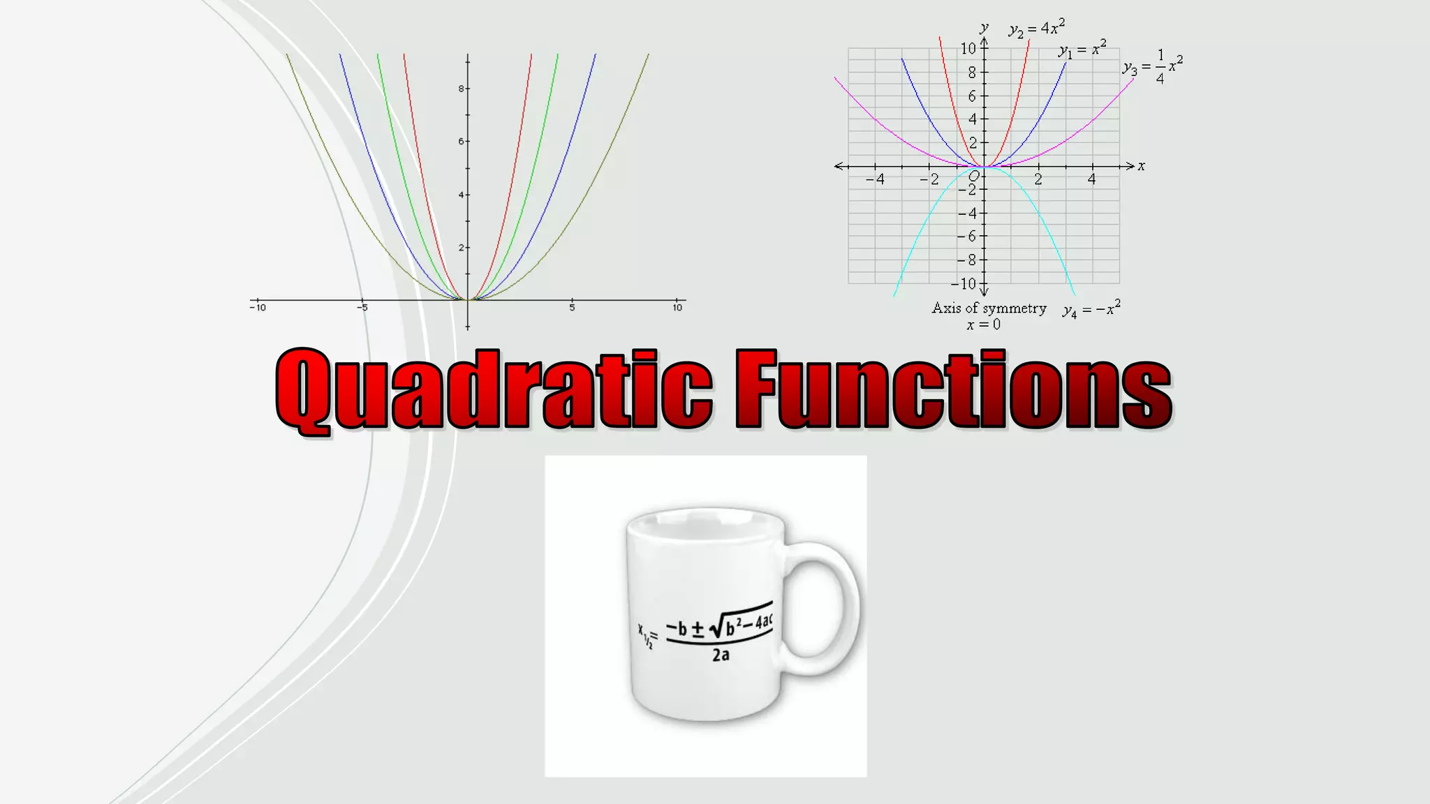 QUADRATIC FUNCTIONS.pptx | Science