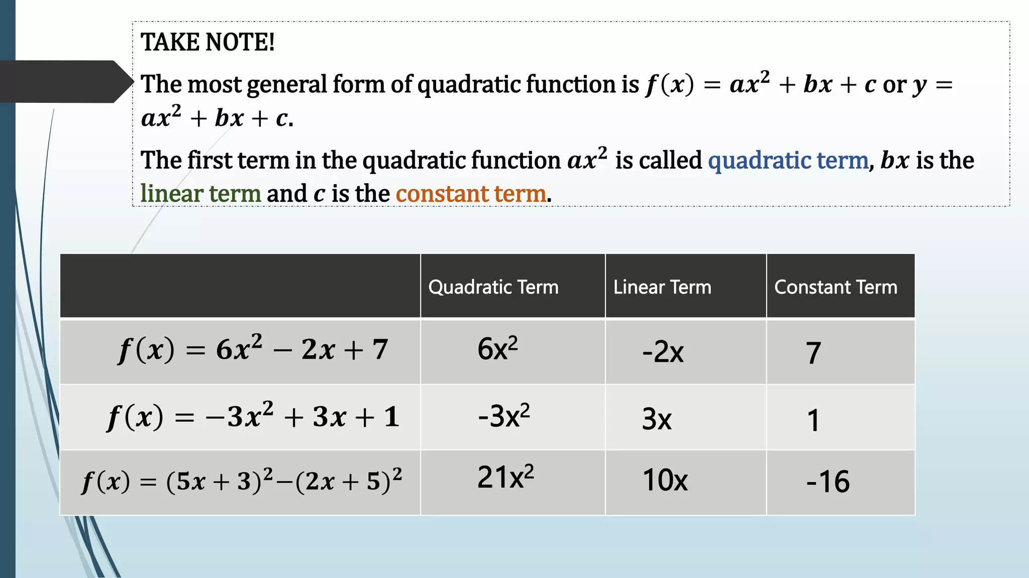 Quadratic Functions.pptx