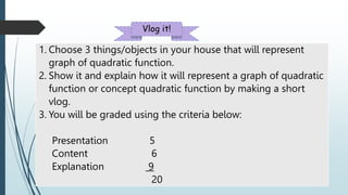 Quadratic Functions.pptx