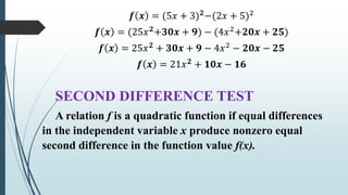 Quadratic Functions.pptx