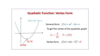 Quadratic Functions.pptx