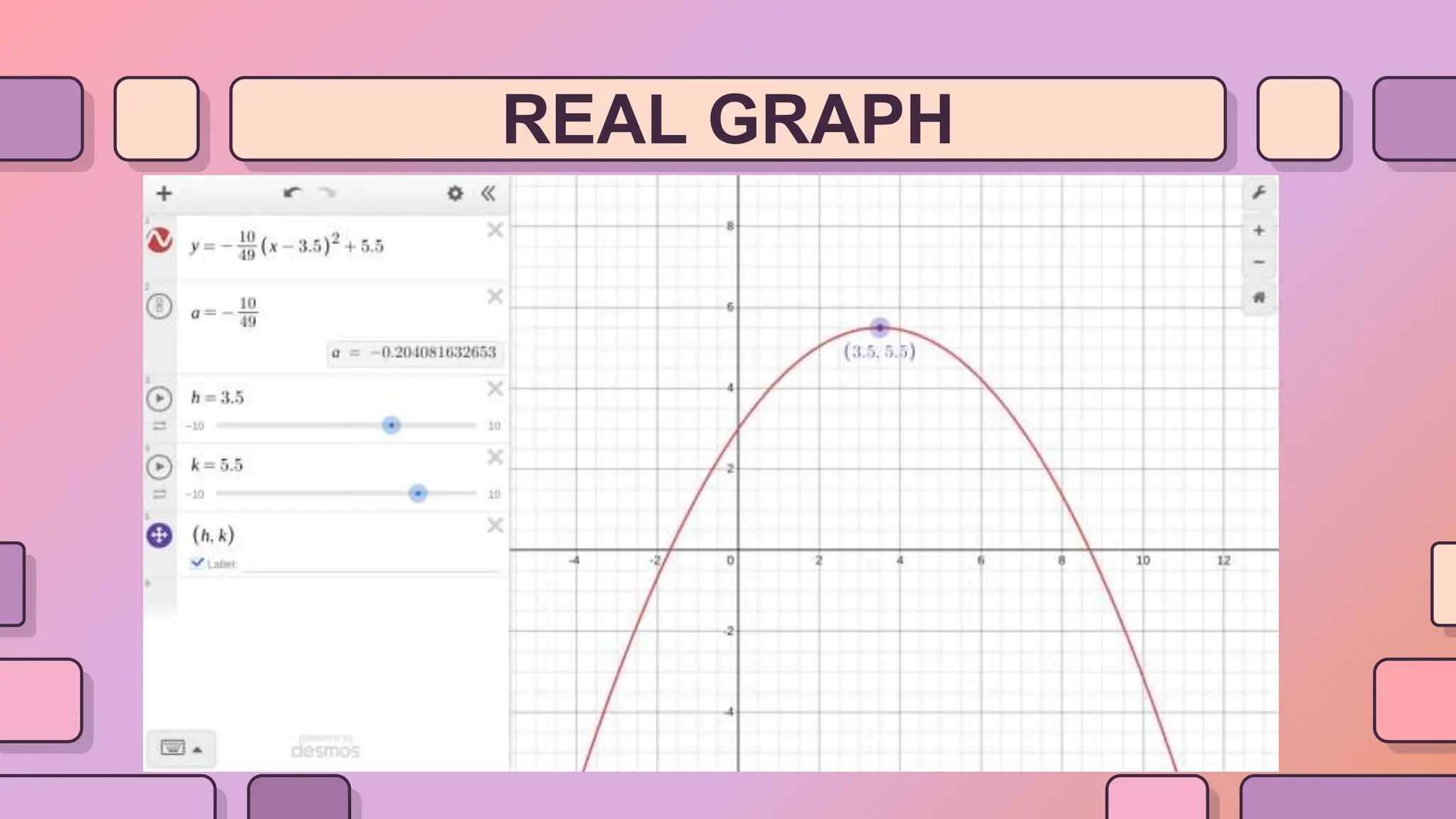 quadratic functions powerpoint for eleven graders | PPTX