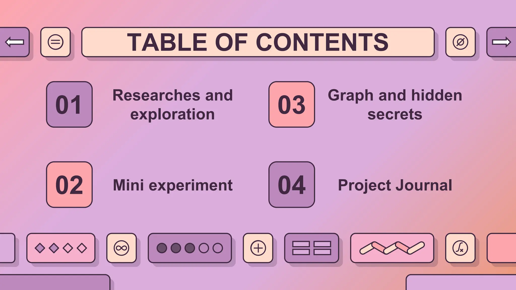 quadratic functions powerpoint for eleven graders | PPTX
