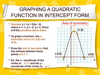 Quadratic_functionsgraph of quadratic equation | PPTX