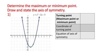 QUADRATIC FUNCTIONS AND EQUATIONS IN ONE VARIABLE(STUDENTS).pdf