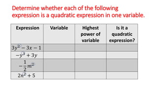 QUADRATIC FUNCTIONS AND EQUATIONS IN ONE VARIABLE(STUDENTS).pdf