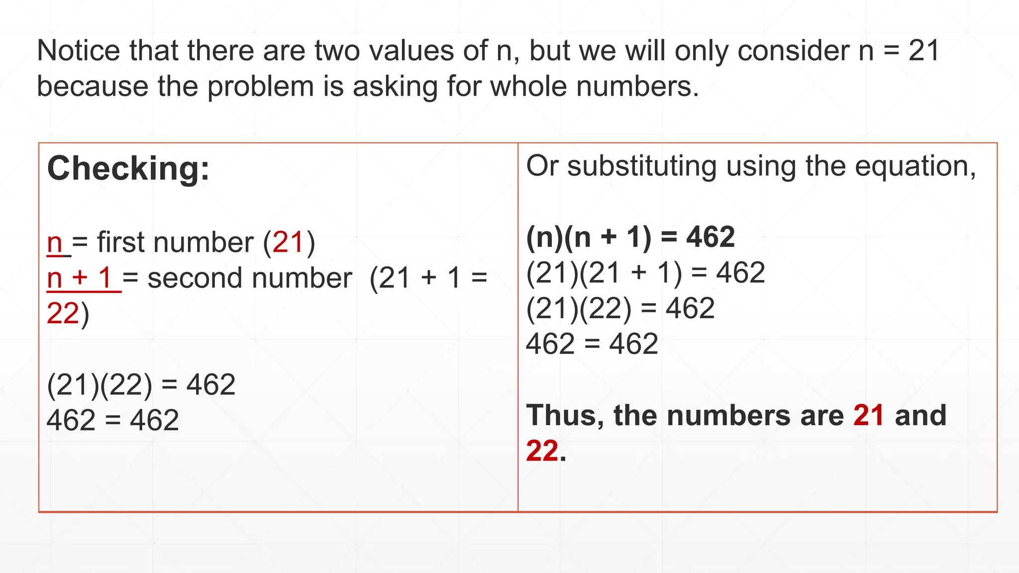 Quadratic functions and their application | PPTX