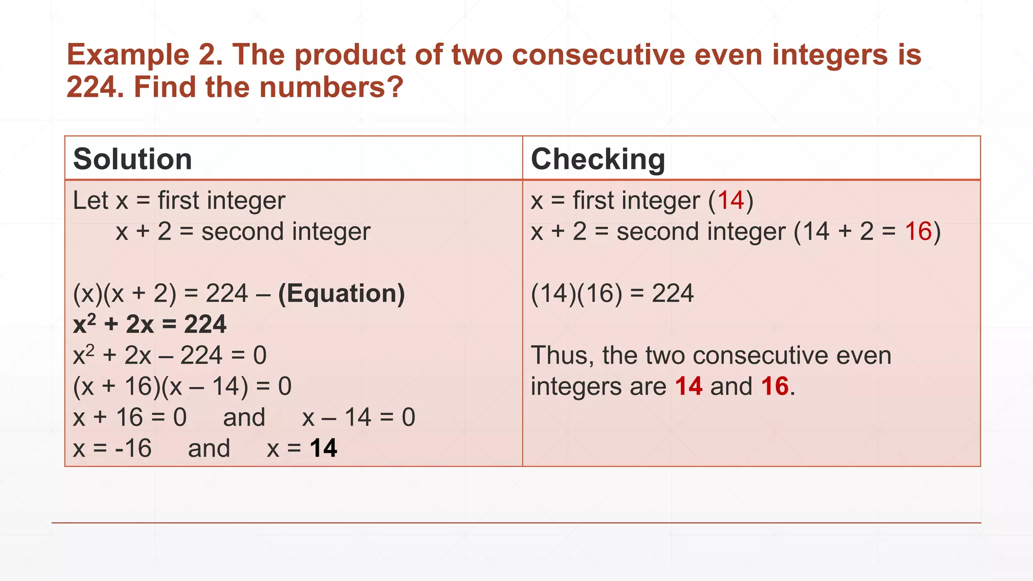Quadratic functions and their application | PPTX