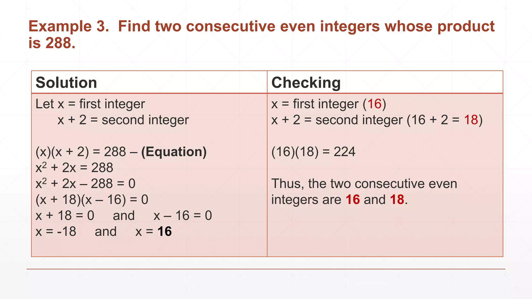 Quadratic functions and their application | PPTX