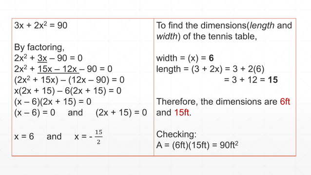 Quadratic functions and their application | PPTX
