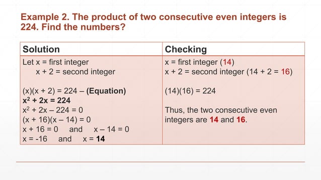 Quadratic functions and their application | PPTX