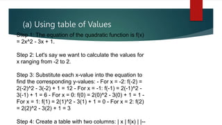 Quadratic Functions (a) table of values (b) graph (c)equation.pptx