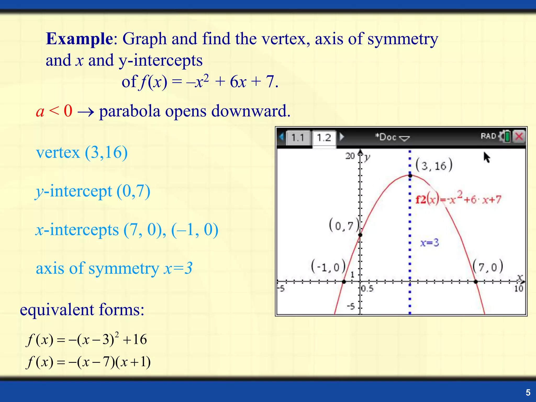Quadratic functions technology.pptx