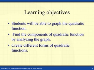 Quadratic functions technology.pptx