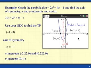 Quadratic functions technology.pptx