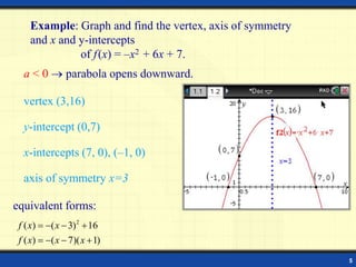 Quadratic functions technology.pptx
