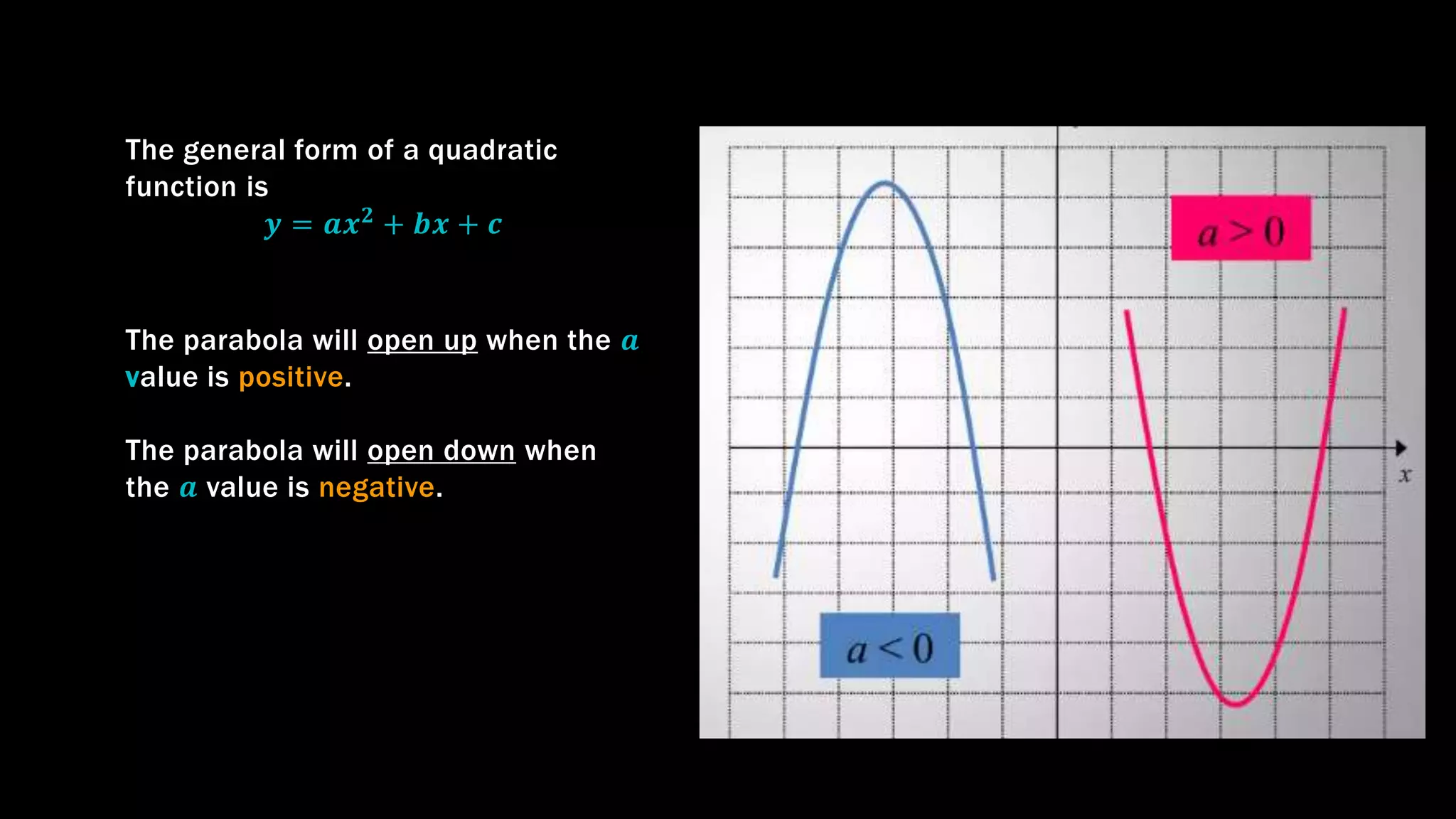 Quadratic Graphs Part 2.pptx