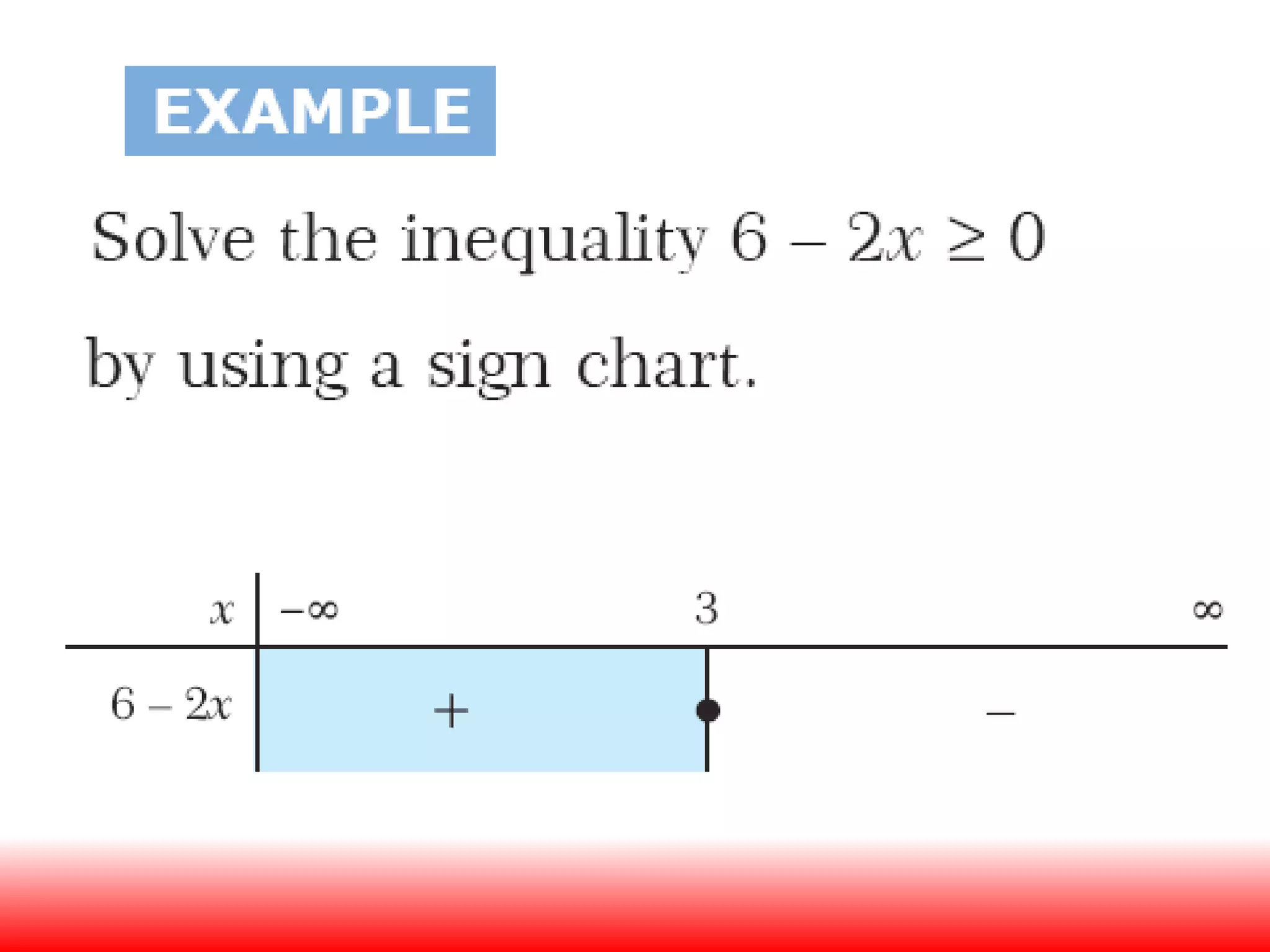 Quadratic inequalities | PPT