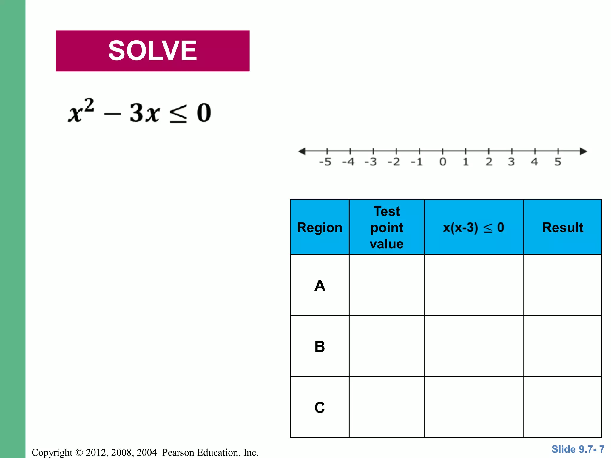 quadratic inequalities.ppt