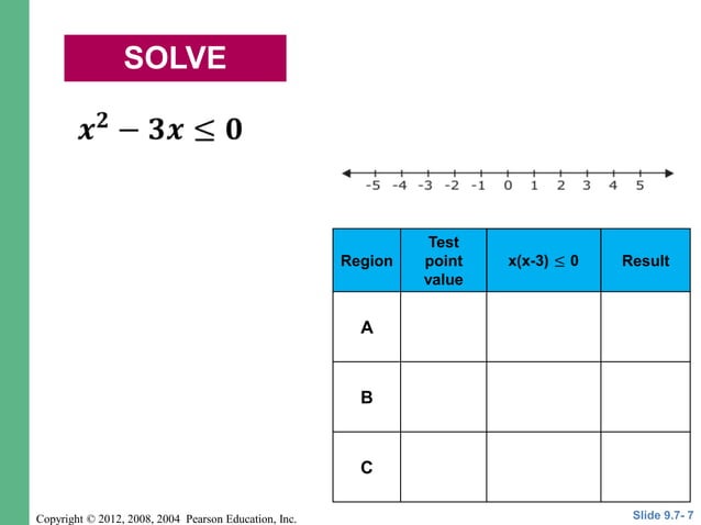 quadratic inequalities.ppt