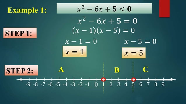 QUADRATIC INEQUALITY.pptx